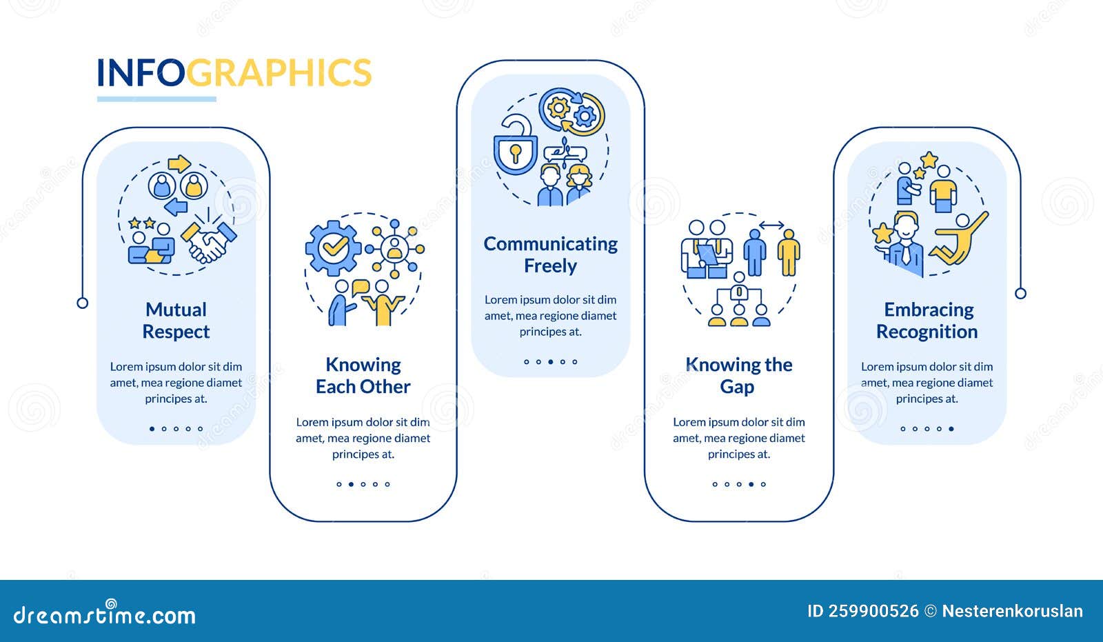Build Solid Employer Employee Relationship Rectangle Infographic ...