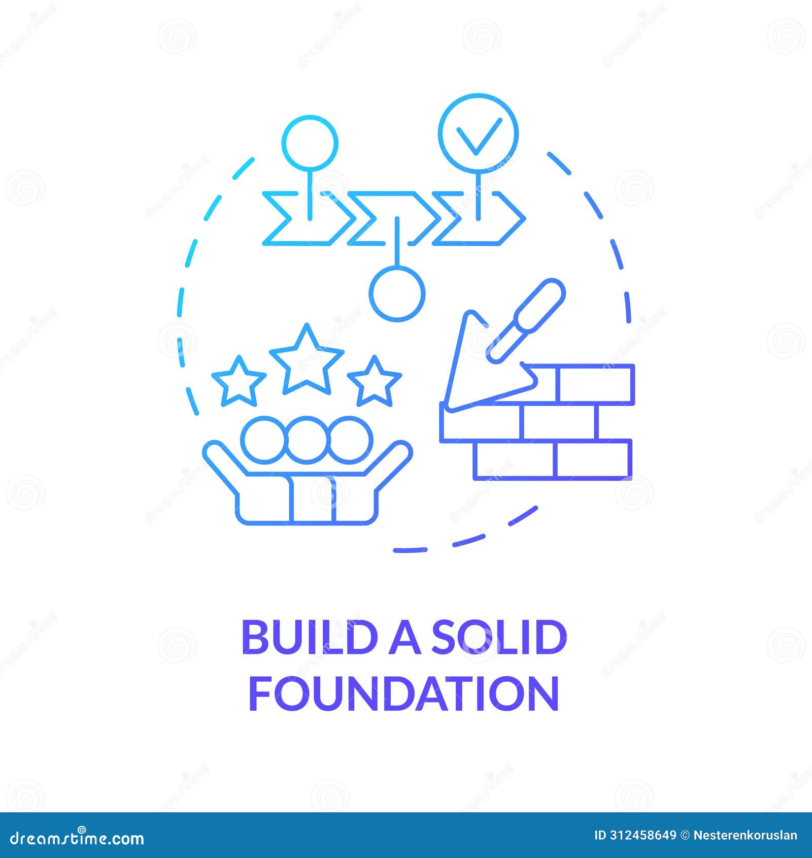 Build A Solid Business Strategy By Managing Risk Effectively With ...