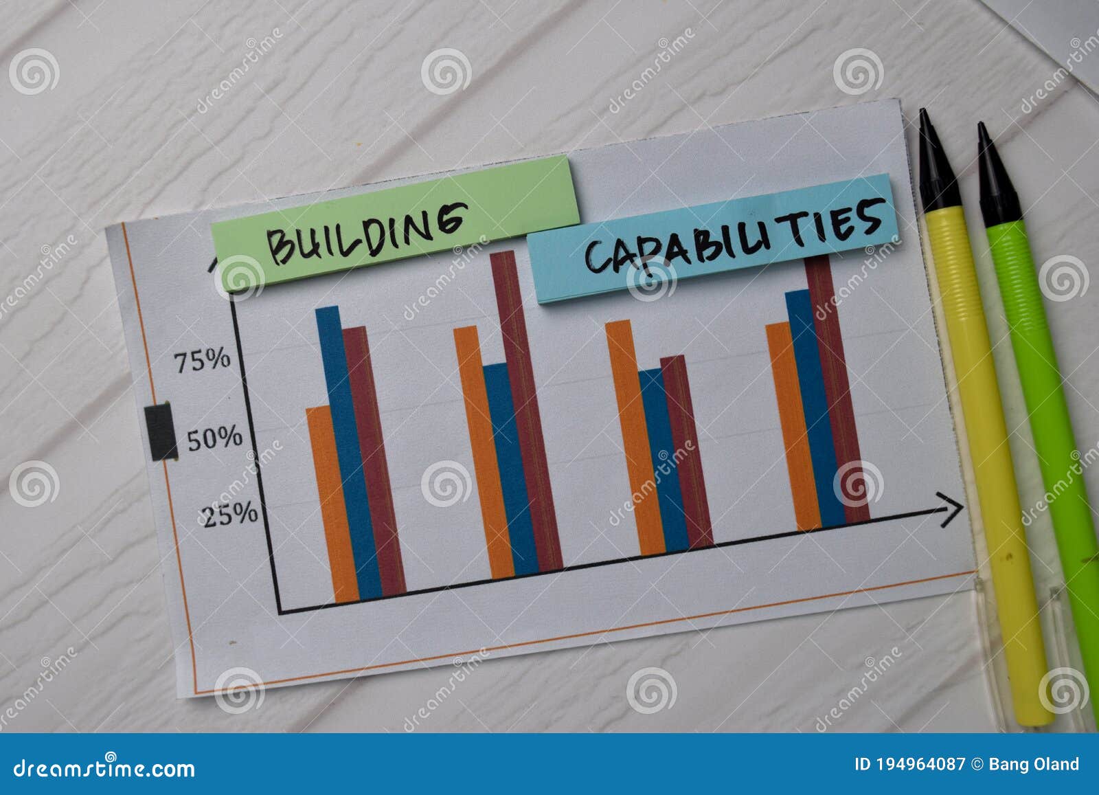 Building Capabilities Write on Sticky Notes with Graphic on the Paper ...