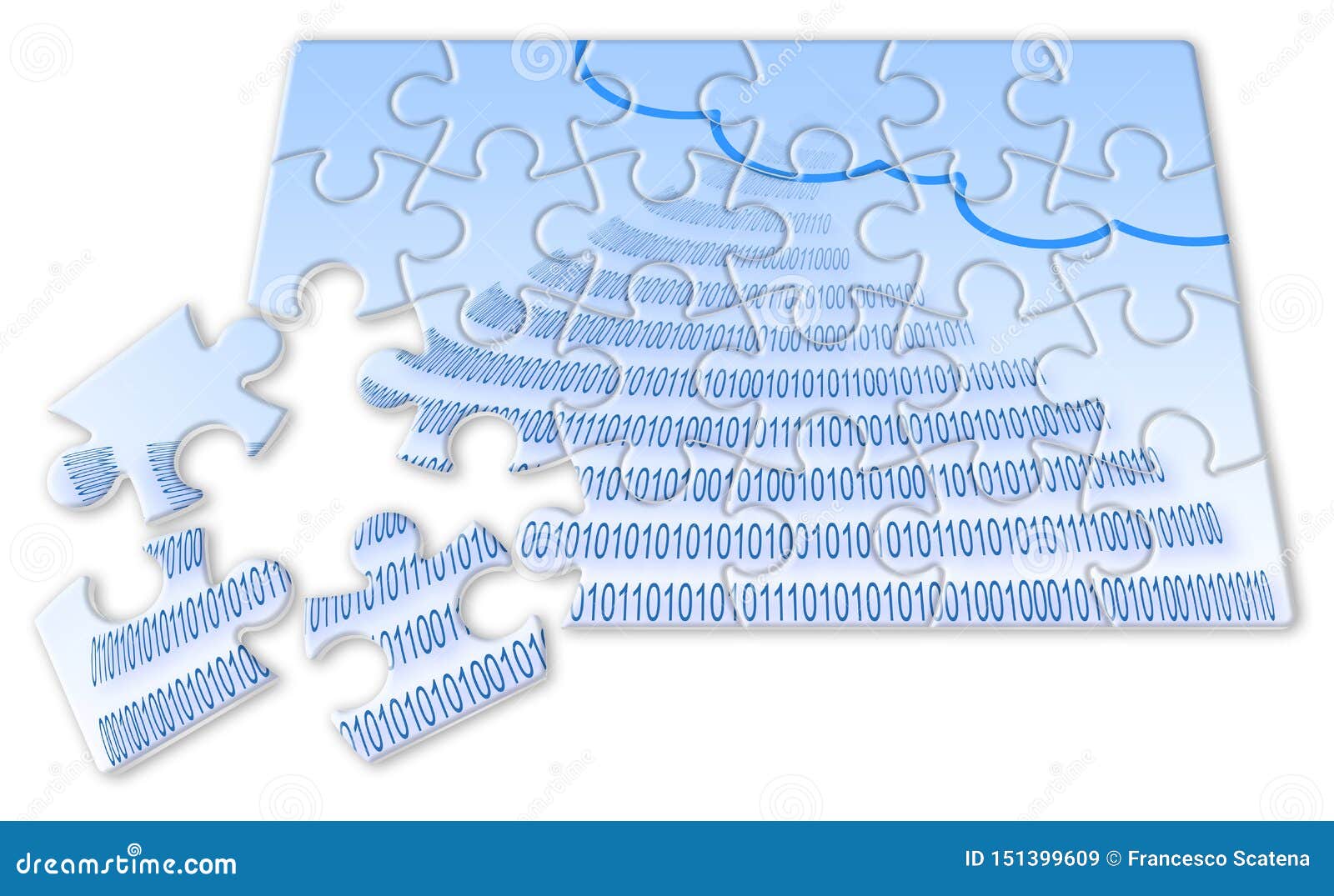 Building the Digital Data Security on Secure Storage on Service Cloud ...