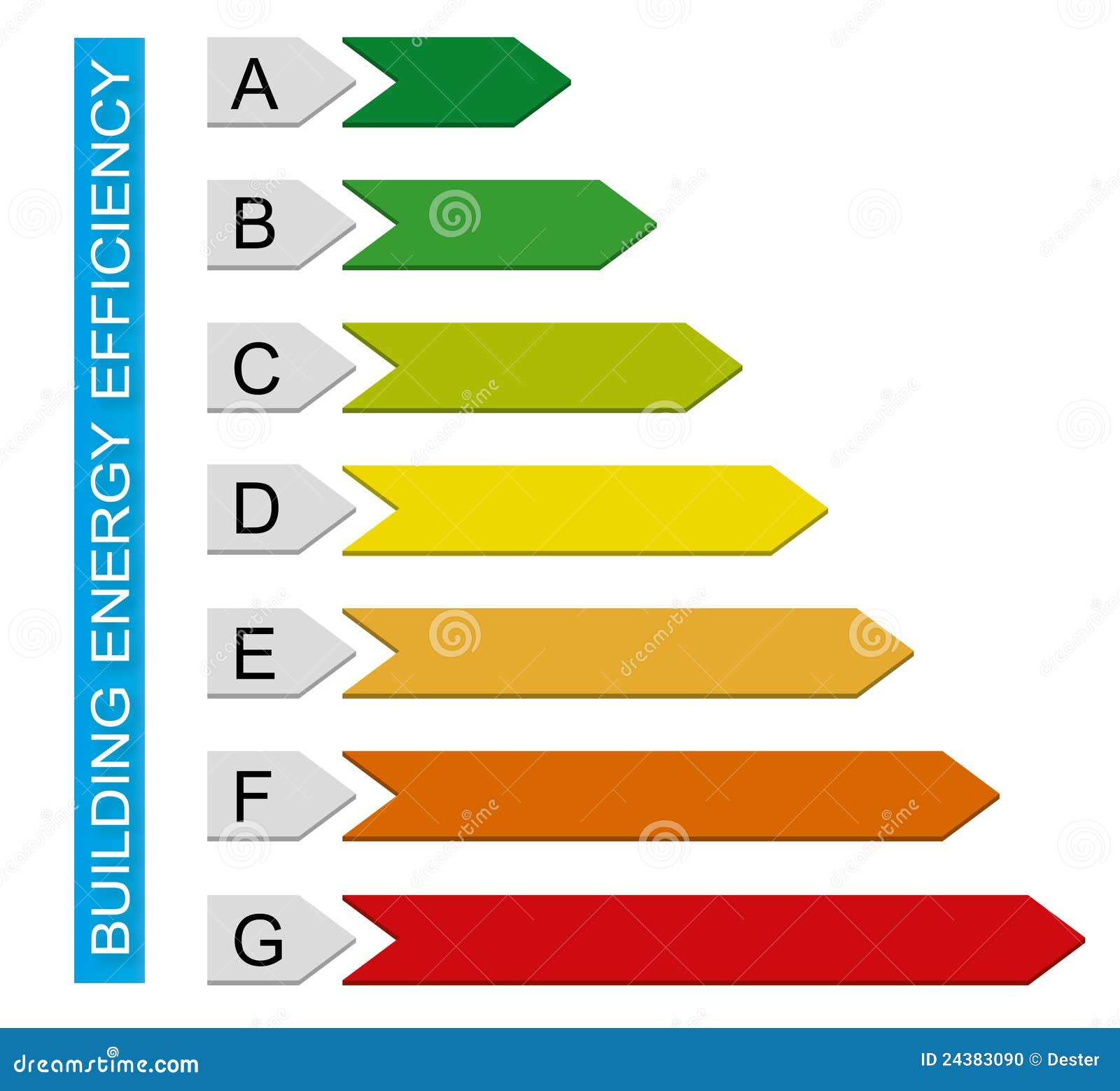 Building Energy Efficiency Chart Stock Illustration - Illustration of ...