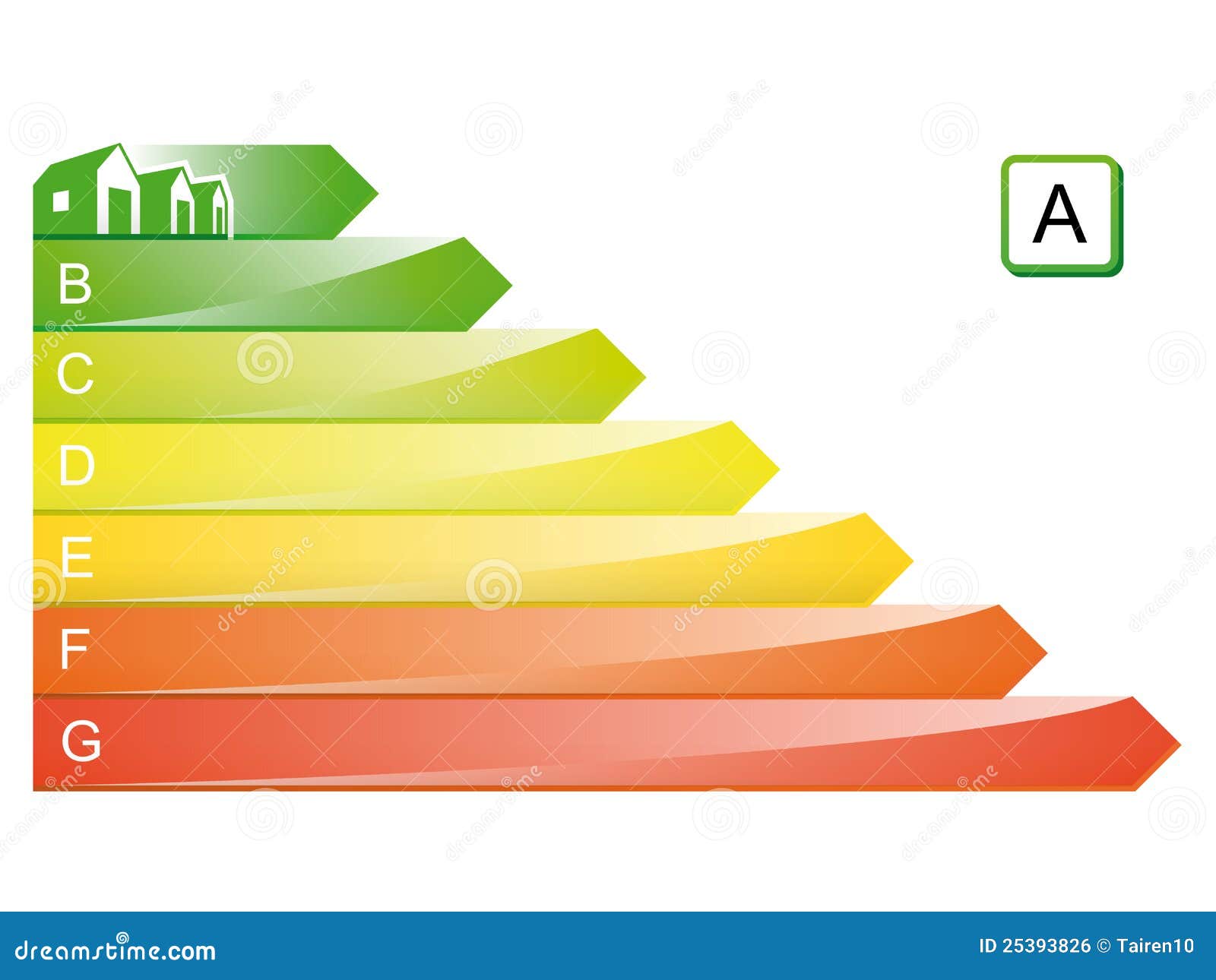 Building Energy Performance Classes Stock Vector - Illustration of ...