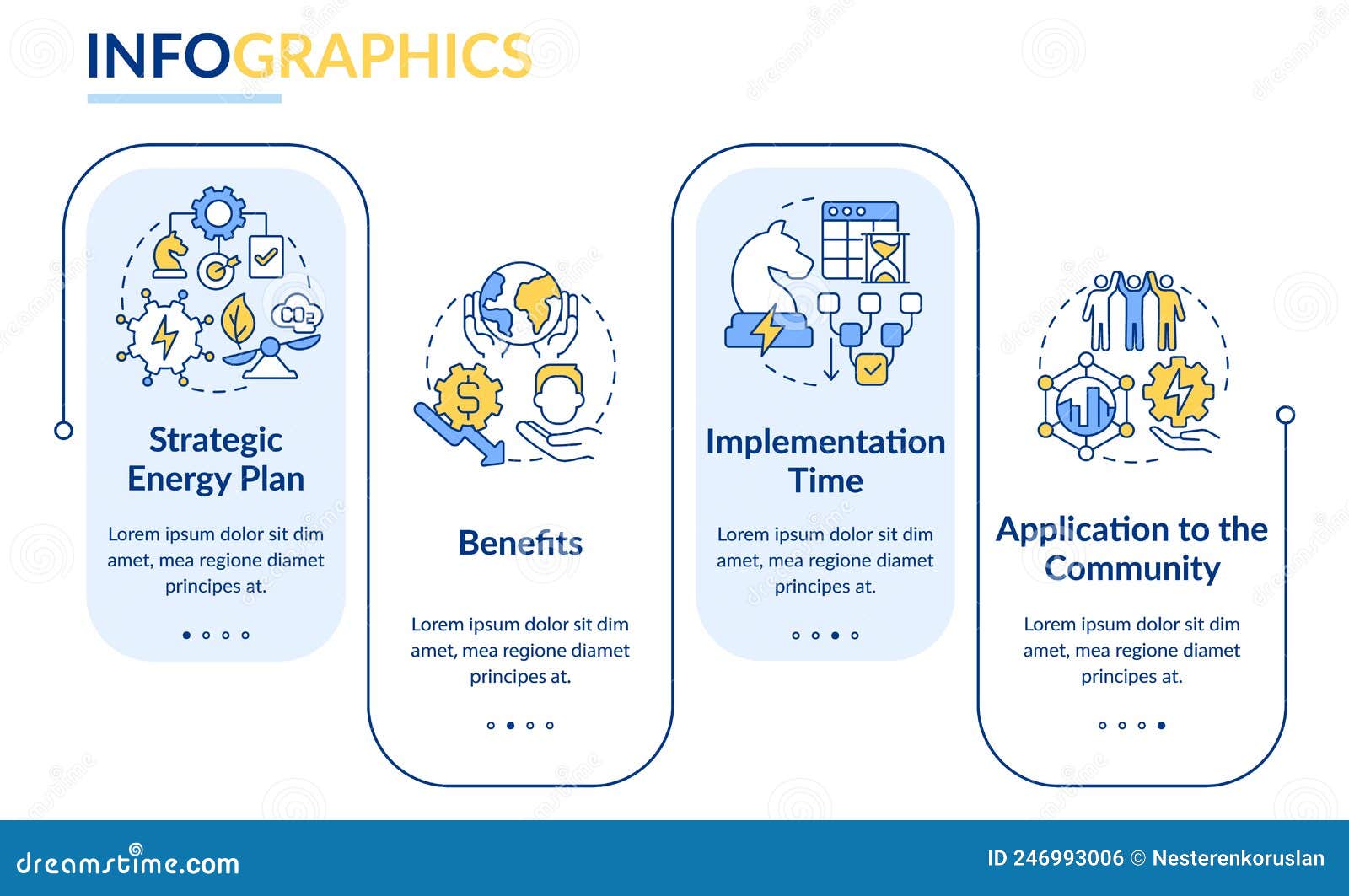 Building Energy Strategy Rectangle Infographic Template Stock Vector ...