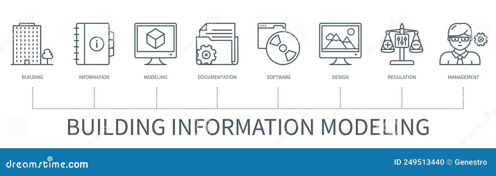 Building Information Vector Infographic in Minimal Outline Style Stock ...