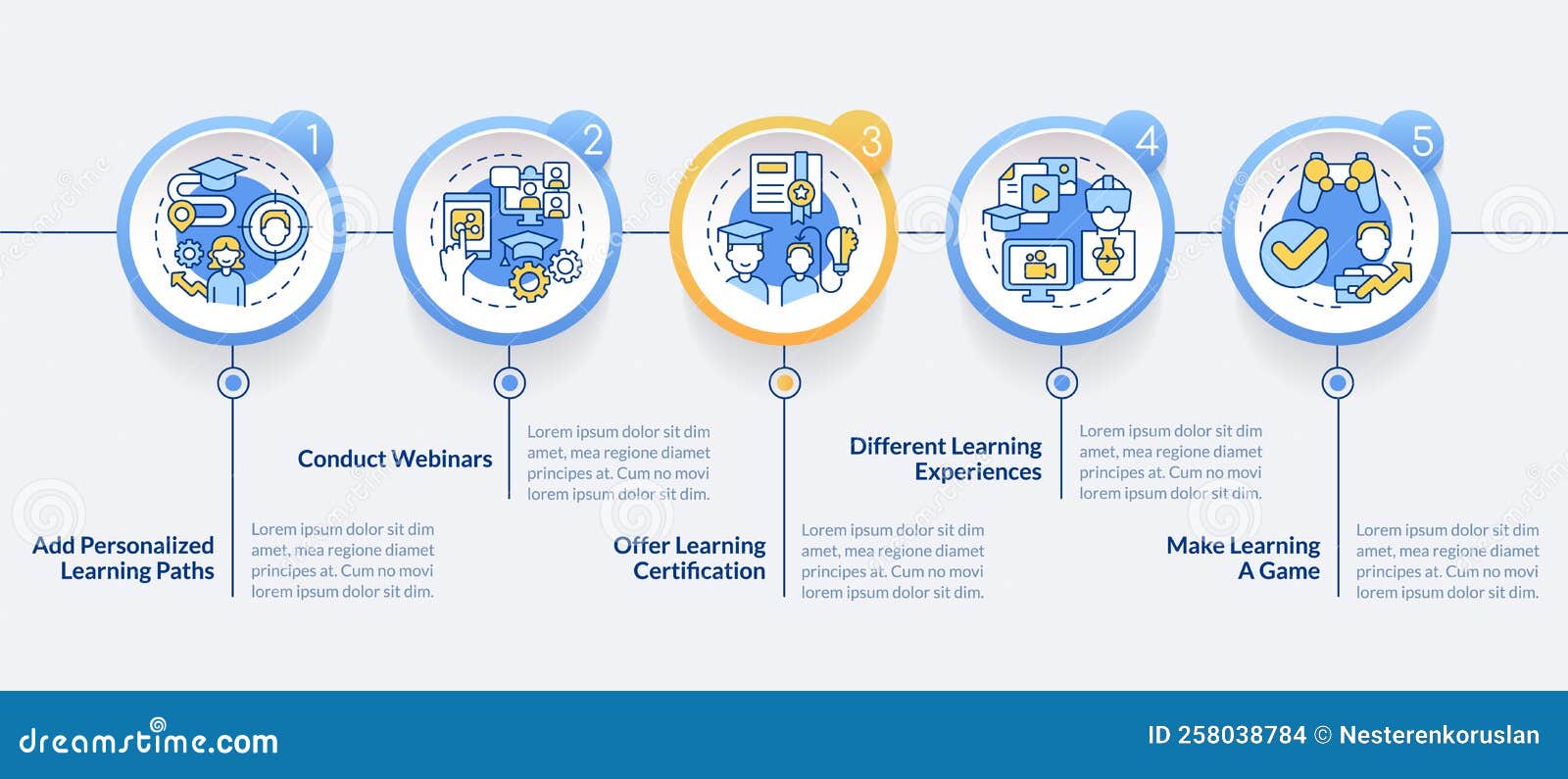 Building Online Training Programs Circle Infographic Template Stock ...