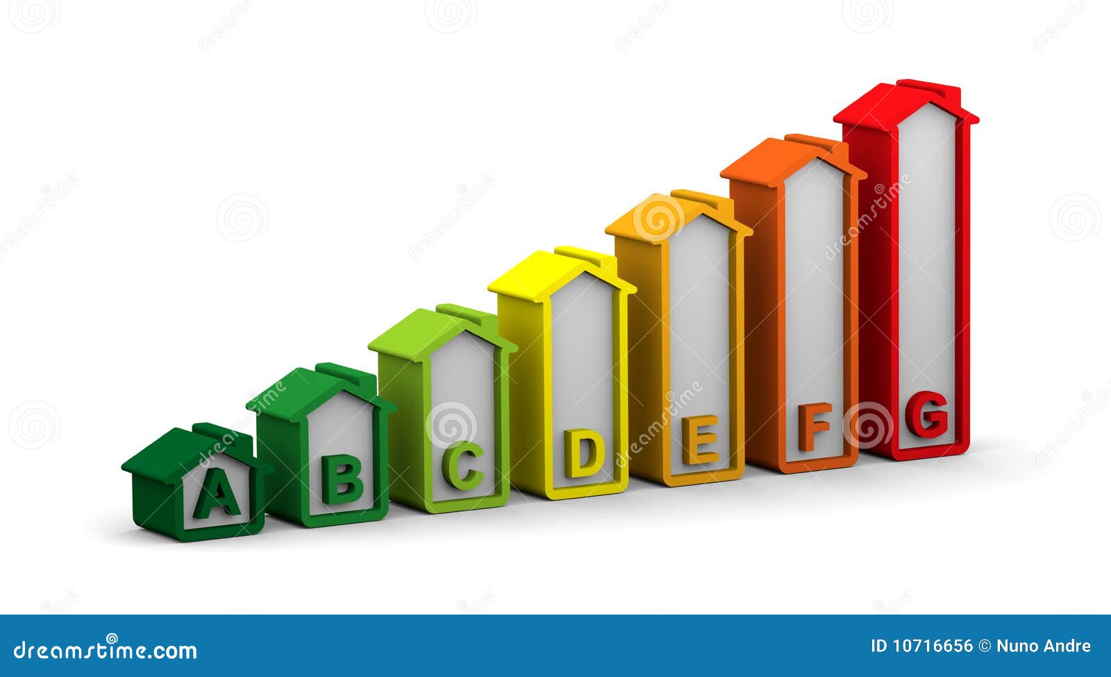 Buildings Energy Performance Scale Stock Illustration - Illustration of ...