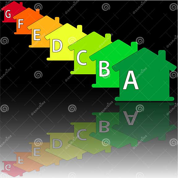 Buildings Energy Performance Scale Stock Illustration - Illustration of ...