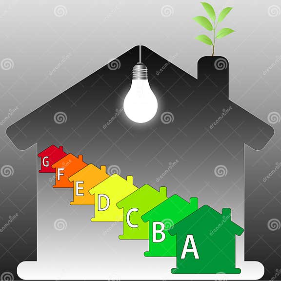 Buildings Energy Performance Scale Stock Illustration - Illustration of ...