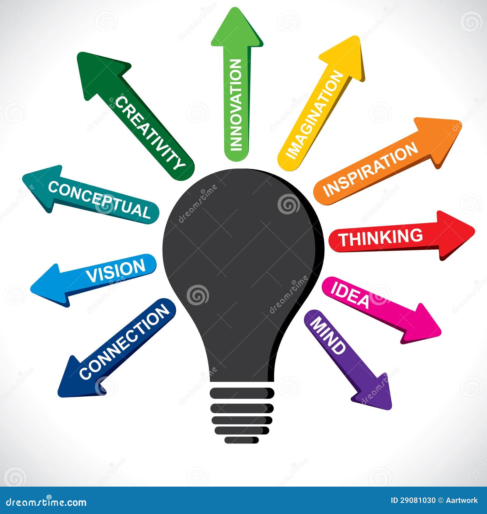 Bulb Arrow Show Different Creativity Word Stock Vector - Illustration ...