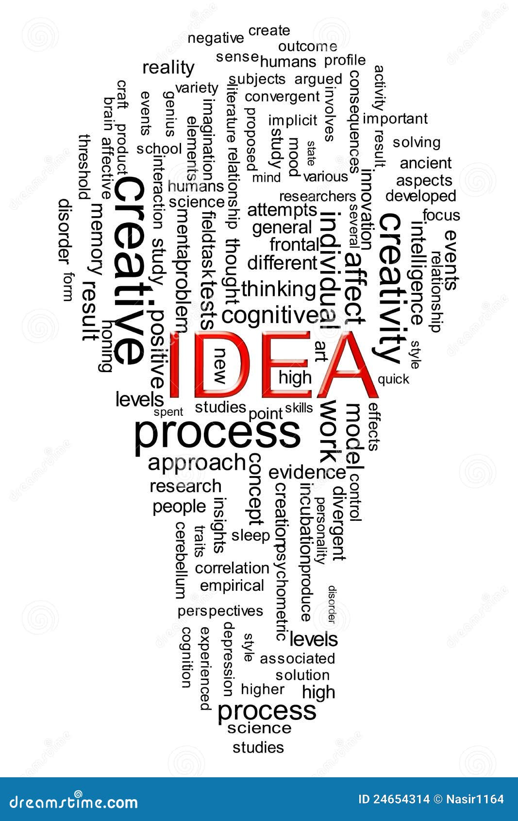 Bulb idea wordcloud stock illustration. Illustration of innovative ...