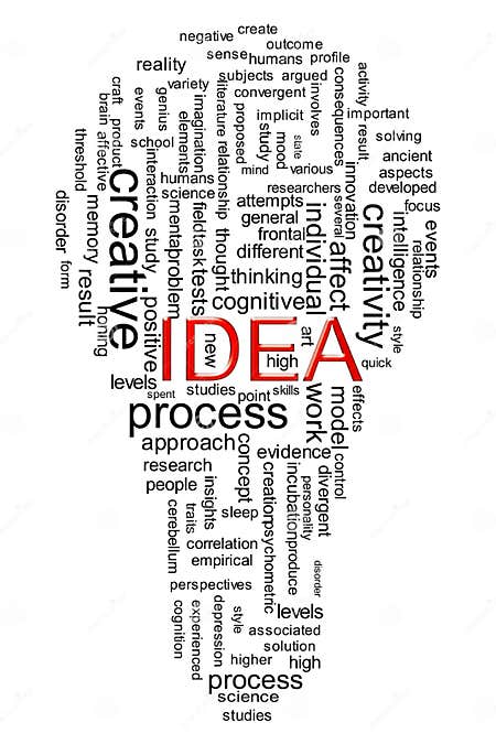 Bulb idea wordcloud stock illustration. Illustration of innovative ...