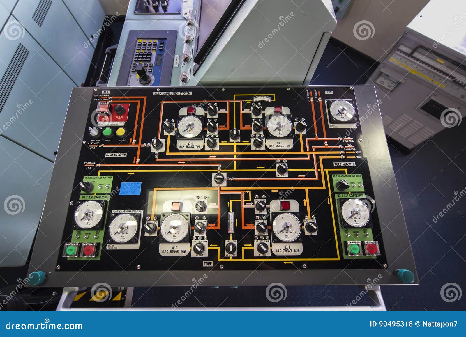 Bulk Control Panel in Tanker. Stock Photo - Image of panel, drilling ...