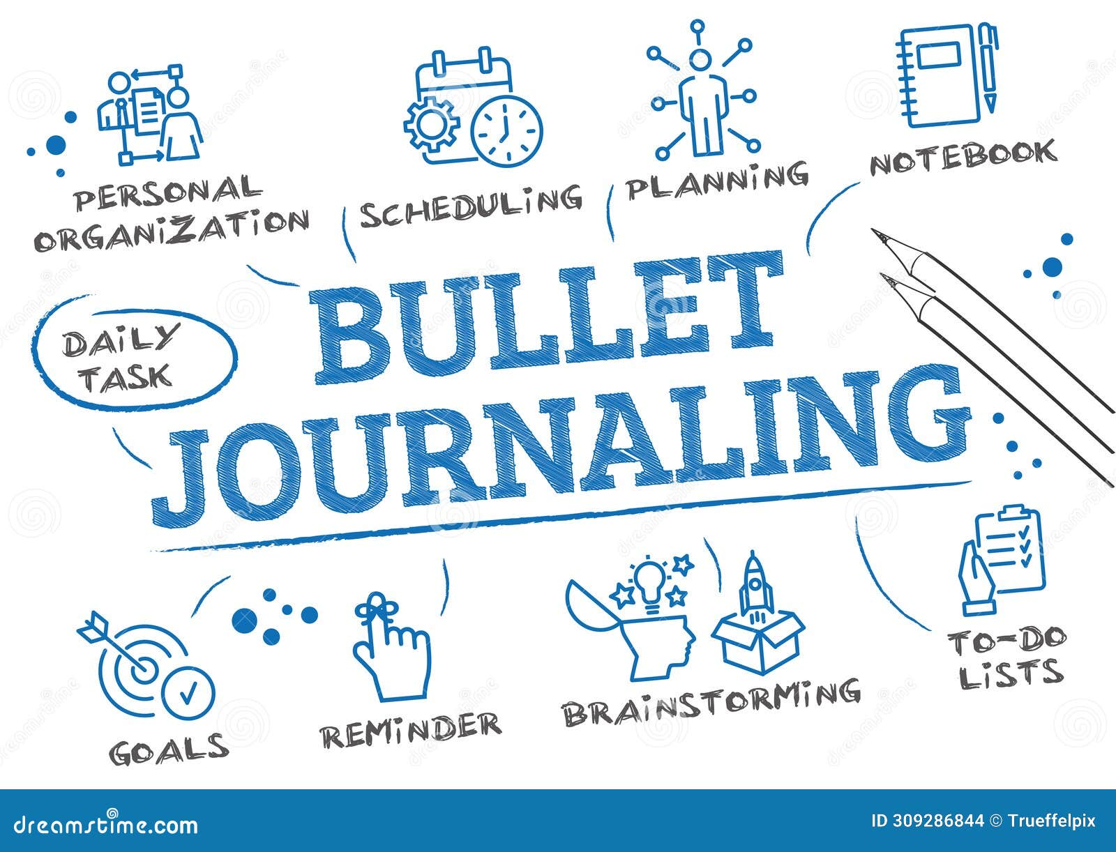 Bullet Journaling Concept Doodle Vector Illustration - Planning and ...