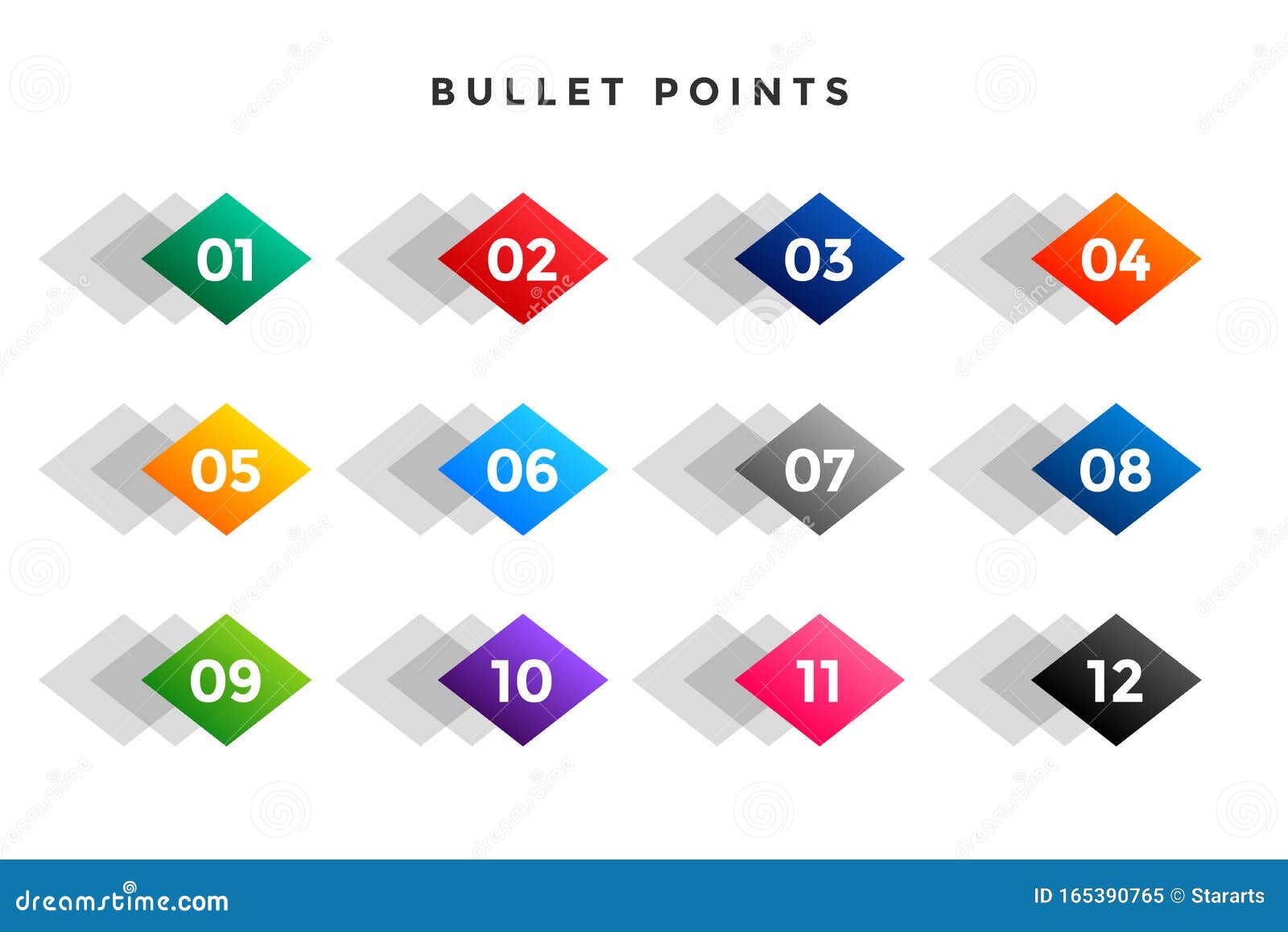 Bullet Points Number in Diamond Shape from One To Twelve Stock Vector ...