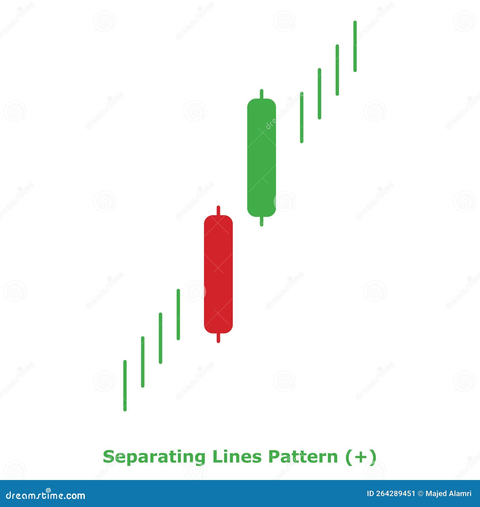 Separating Lines Pattern (+) Green & Red - Round Stock Vector ...