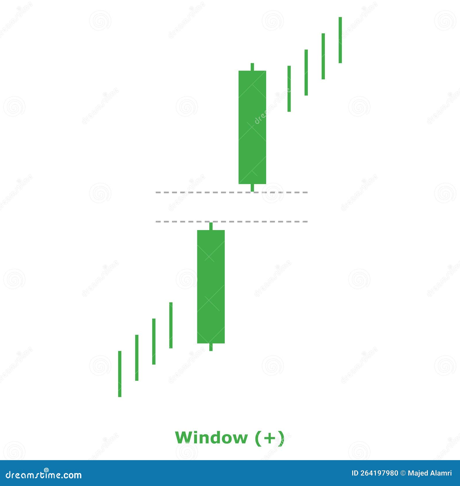 Window (+) Green & Red - Square Stock Vector - Illustration of rising ...