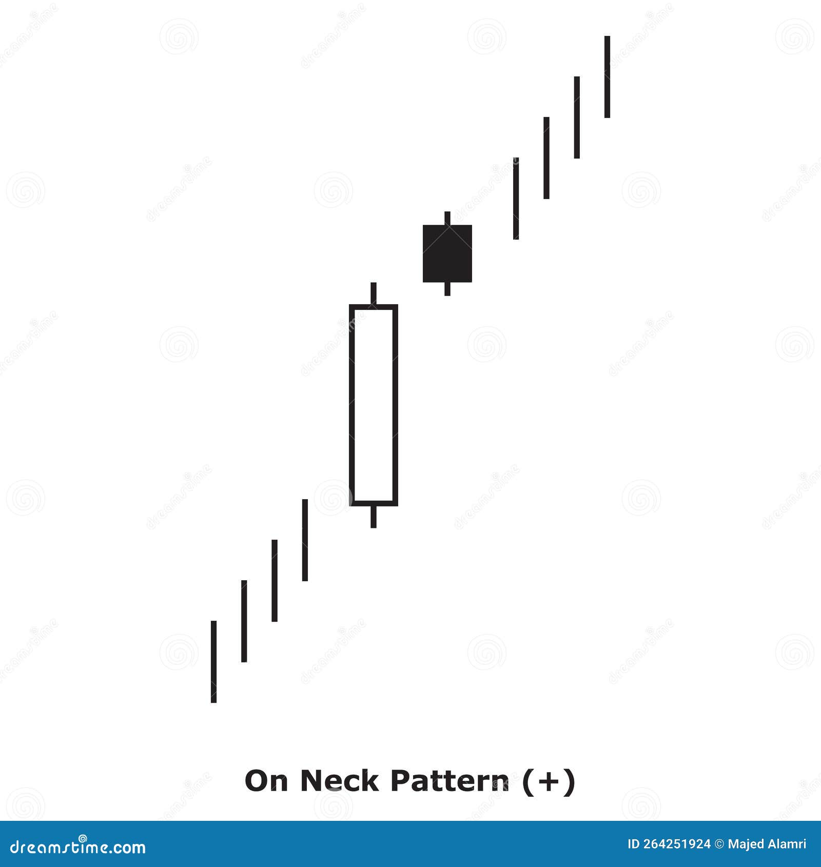 On Neck Pattern (+) White & Black - Square Stock Vector - Illustration ...