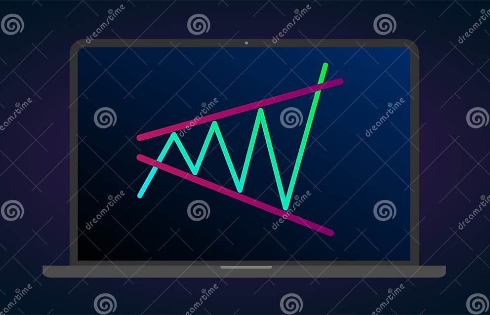 Bullish Expanding Triangle Pattern Figure Technical Laptop Analysis ...