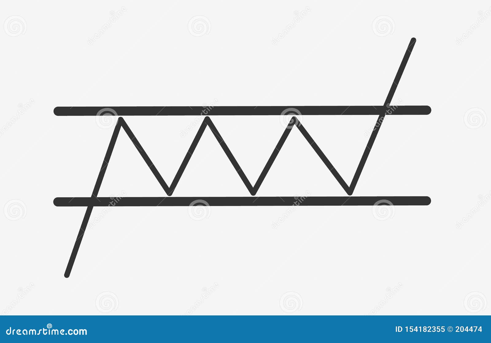 Bullish Rectangle - Continuation Price Chart Pattern Vector Icon ...
