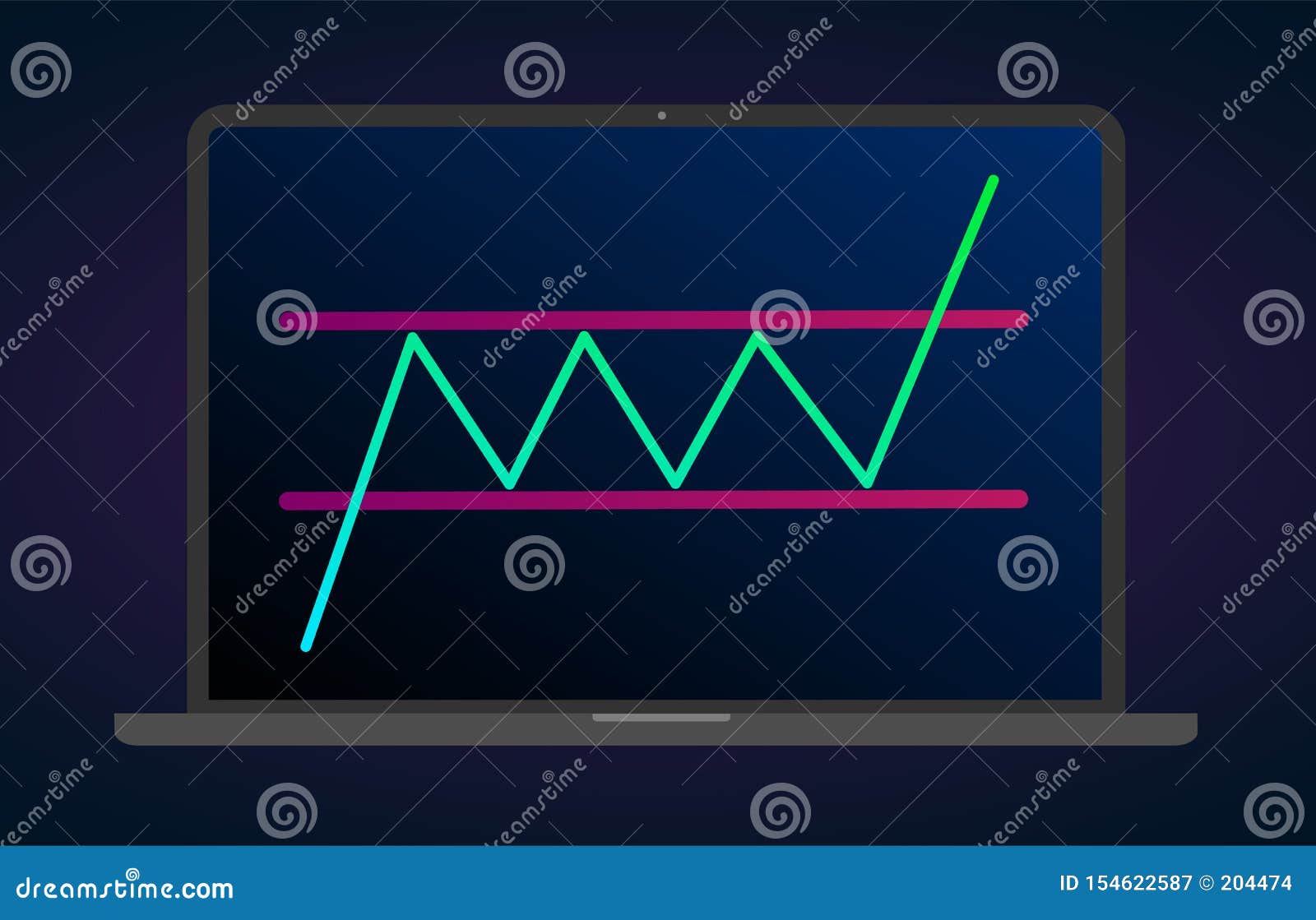 Bullish Rectangle - Continuation Price Chart Pattern Vector Icon ...
