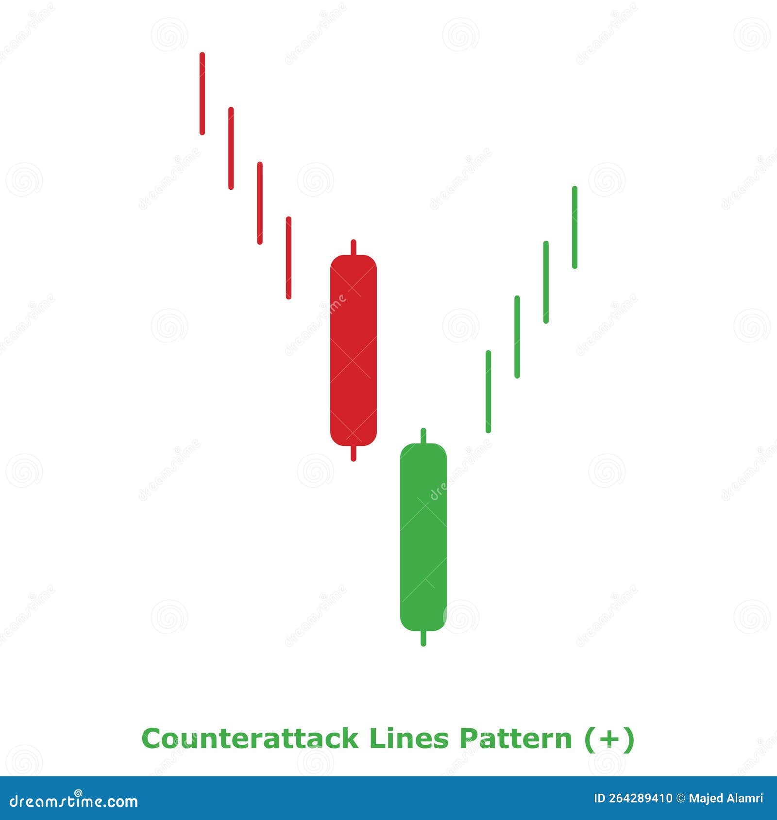 Counterattack Lines Pattern (+) Green & Red - Round Stock Vector ...