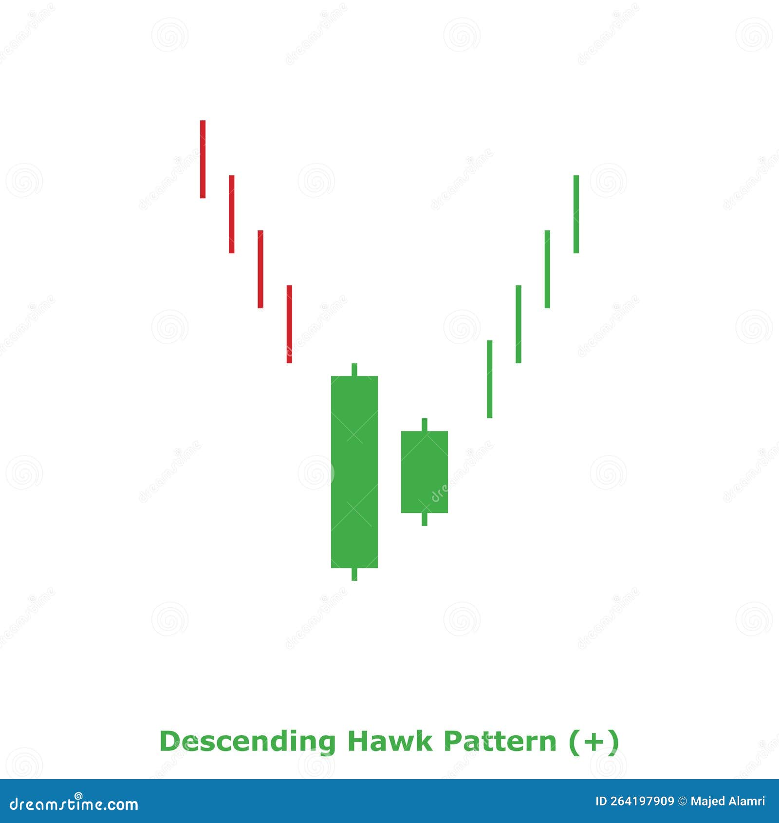 Descending Hawk Pattern (+) Green & Red - Square Stock Vector ...