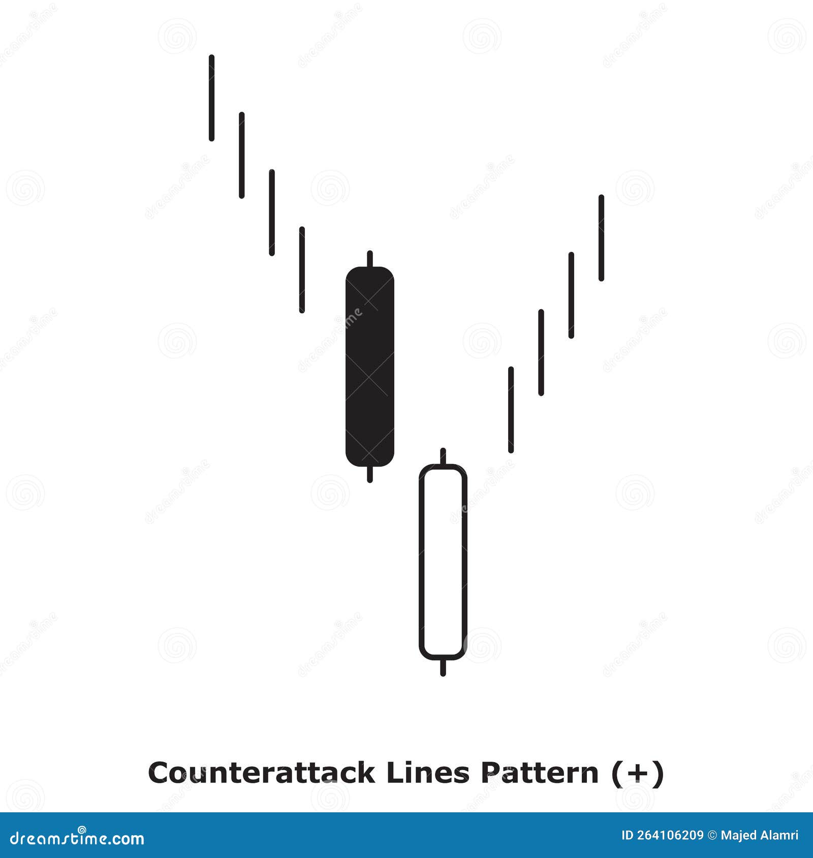 Counterattack Lines Pattern (+) White & Black - Round Stock Vector ...