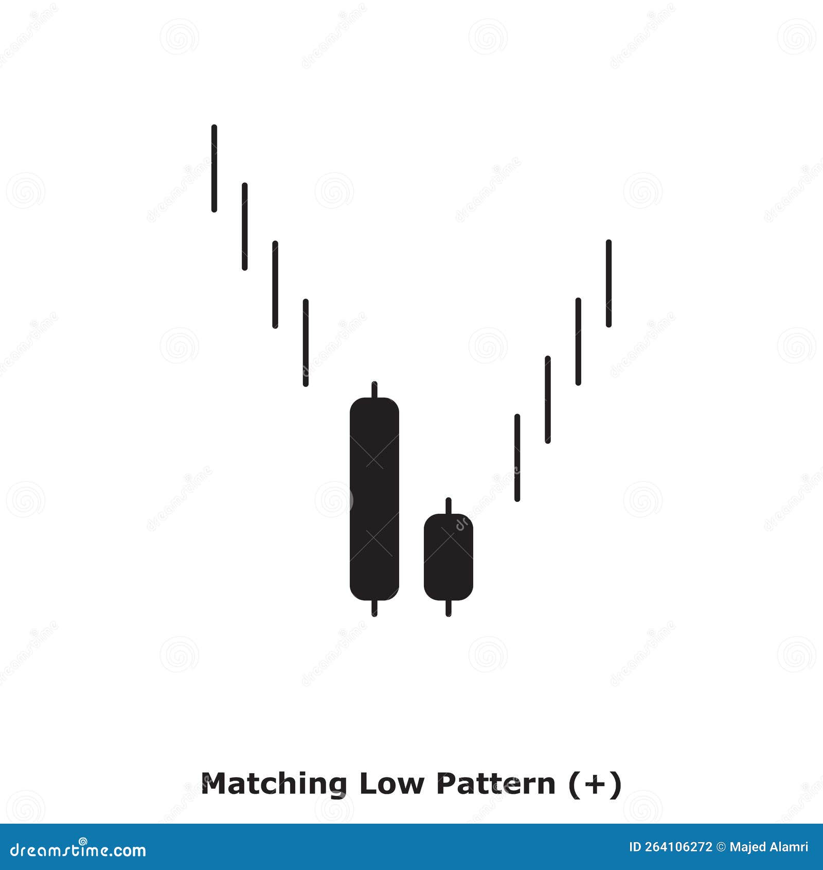 Matching Low Pattern (+) White & Black - Round Stock Vector ...