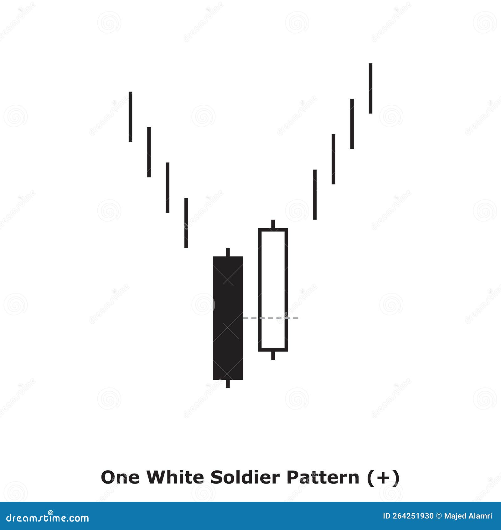 One White Soldier Pattern (+) White & Black - Square Stock Vector ...