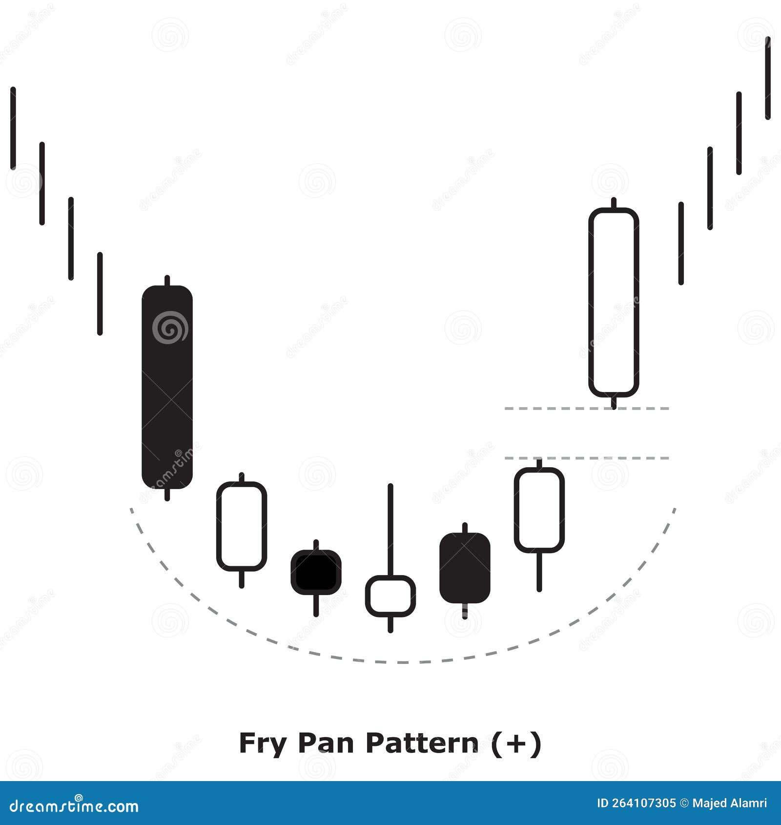 Fry Pan Pattern (+) White & Black - Round Stock Vector - Illustration ...