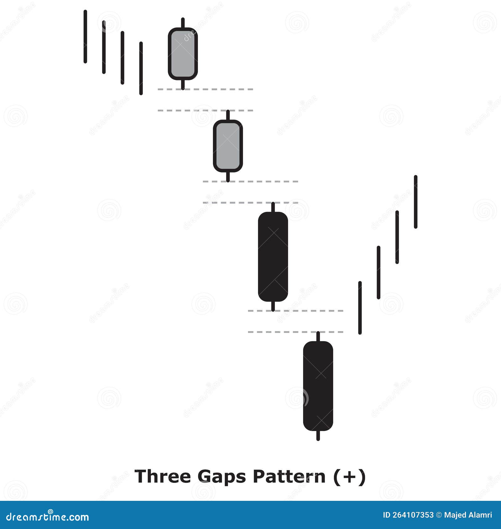 Three Gaps Pattern (+) White & Black - Round Stock Vector ...