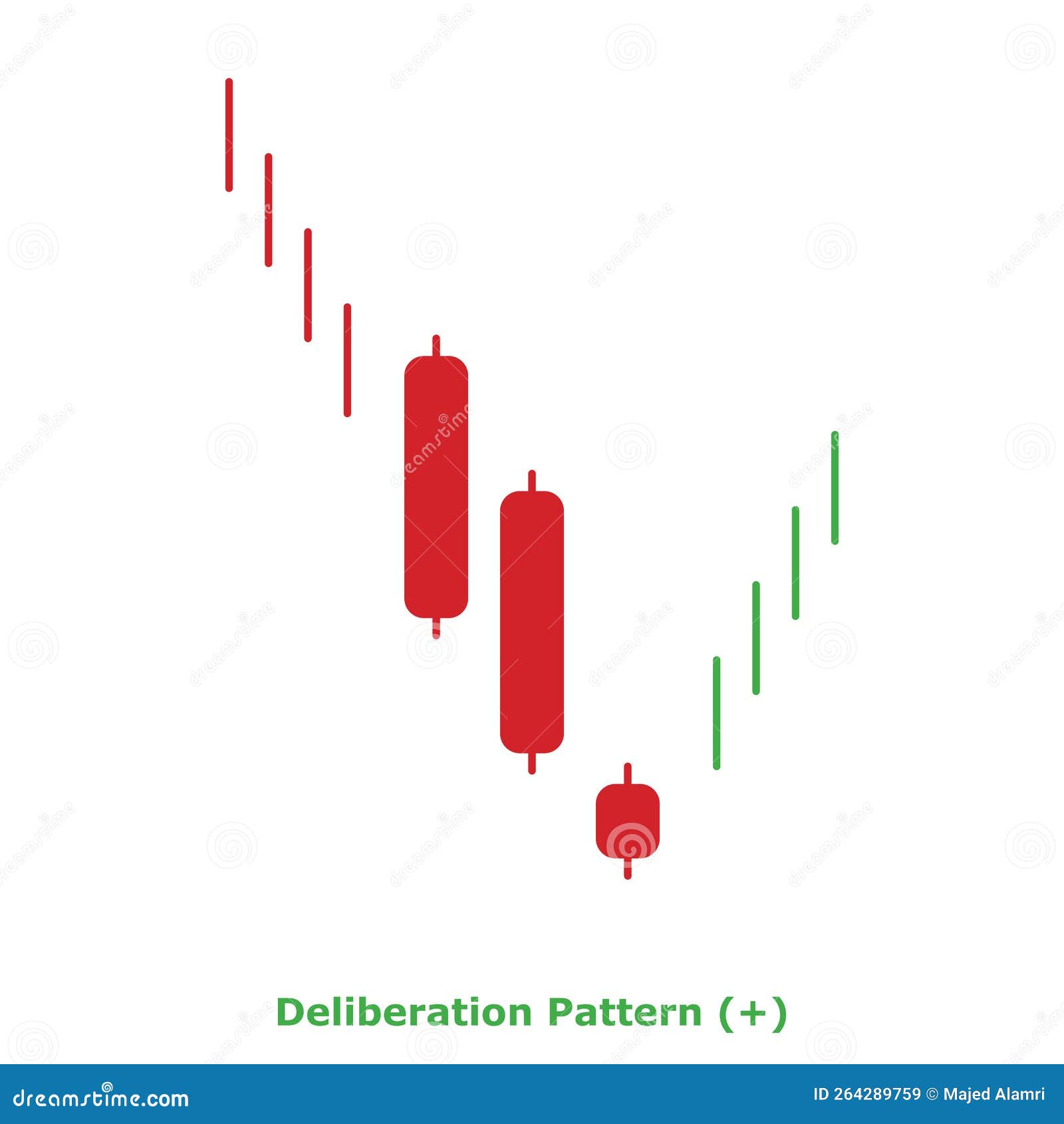Deliberation Pattern (+) Green & Red - Round Stock Vector ... Deliberation Pattern (+) Green & Red - Round Stock Vector ...