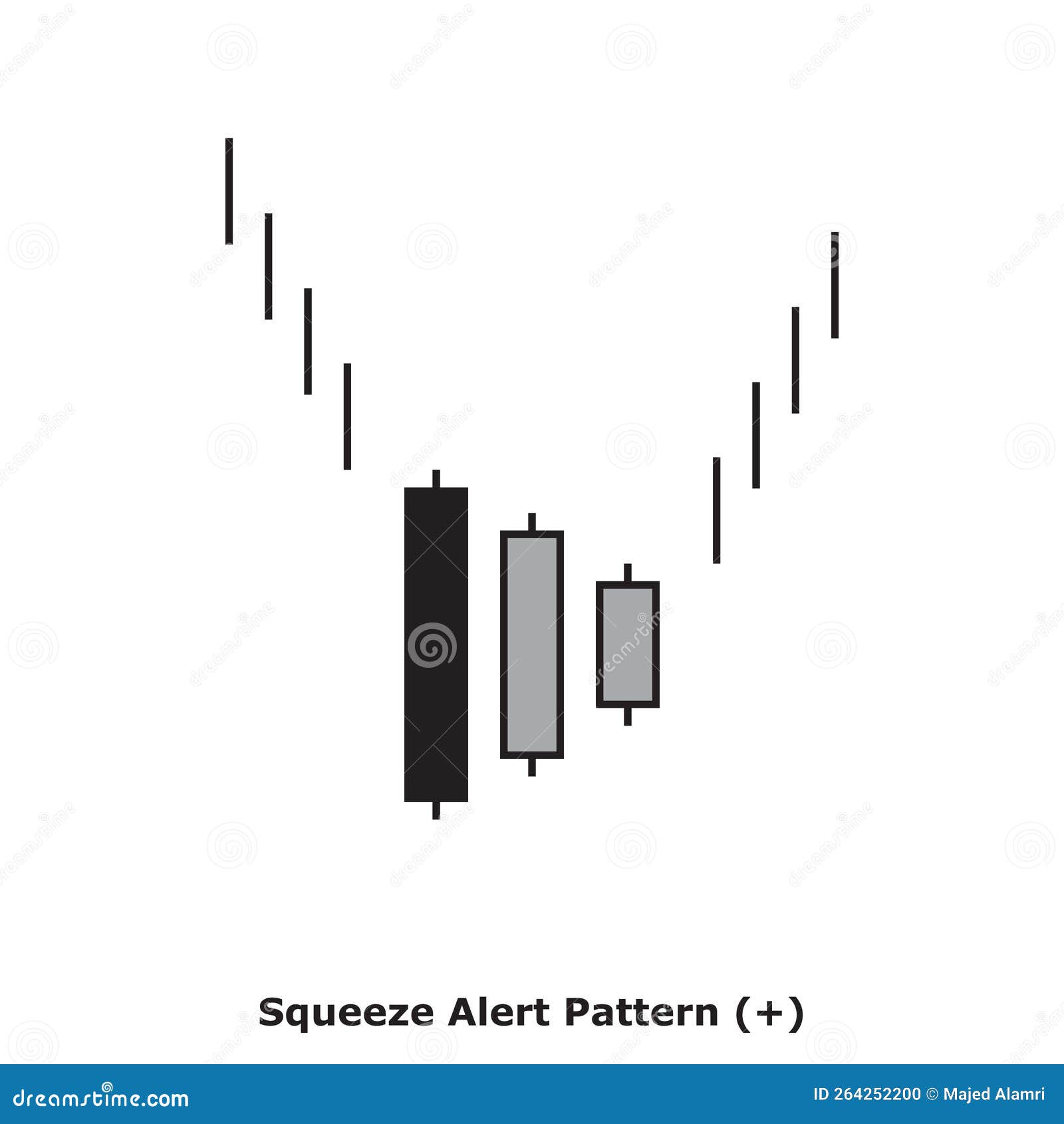 Squeeze Alert Pattern (+) White & Black - Square Stock Vector ... Squeeze Alert Pattern (+) White & Black - Square Stock Vector ...