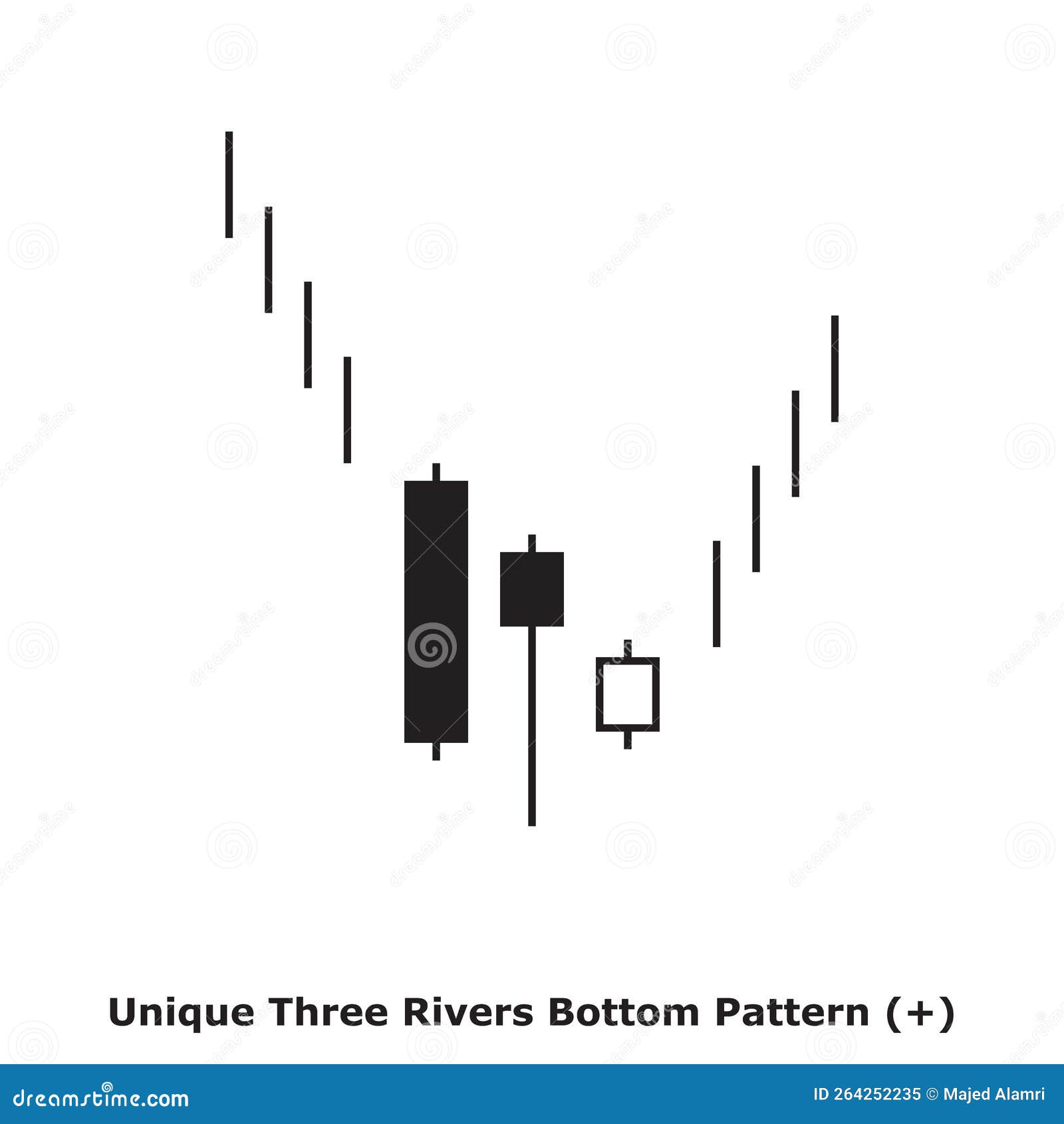 Unique Three Rivers Bottom Pattern (+) White & Black - Square Stock ...
