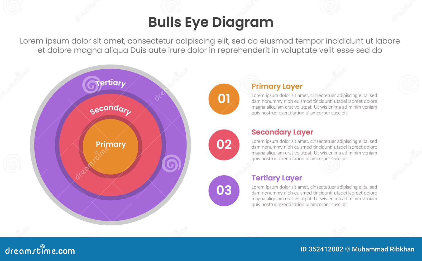 Bulls Eye Diagram Infographic Template Banner with Big Circle Layer and ...