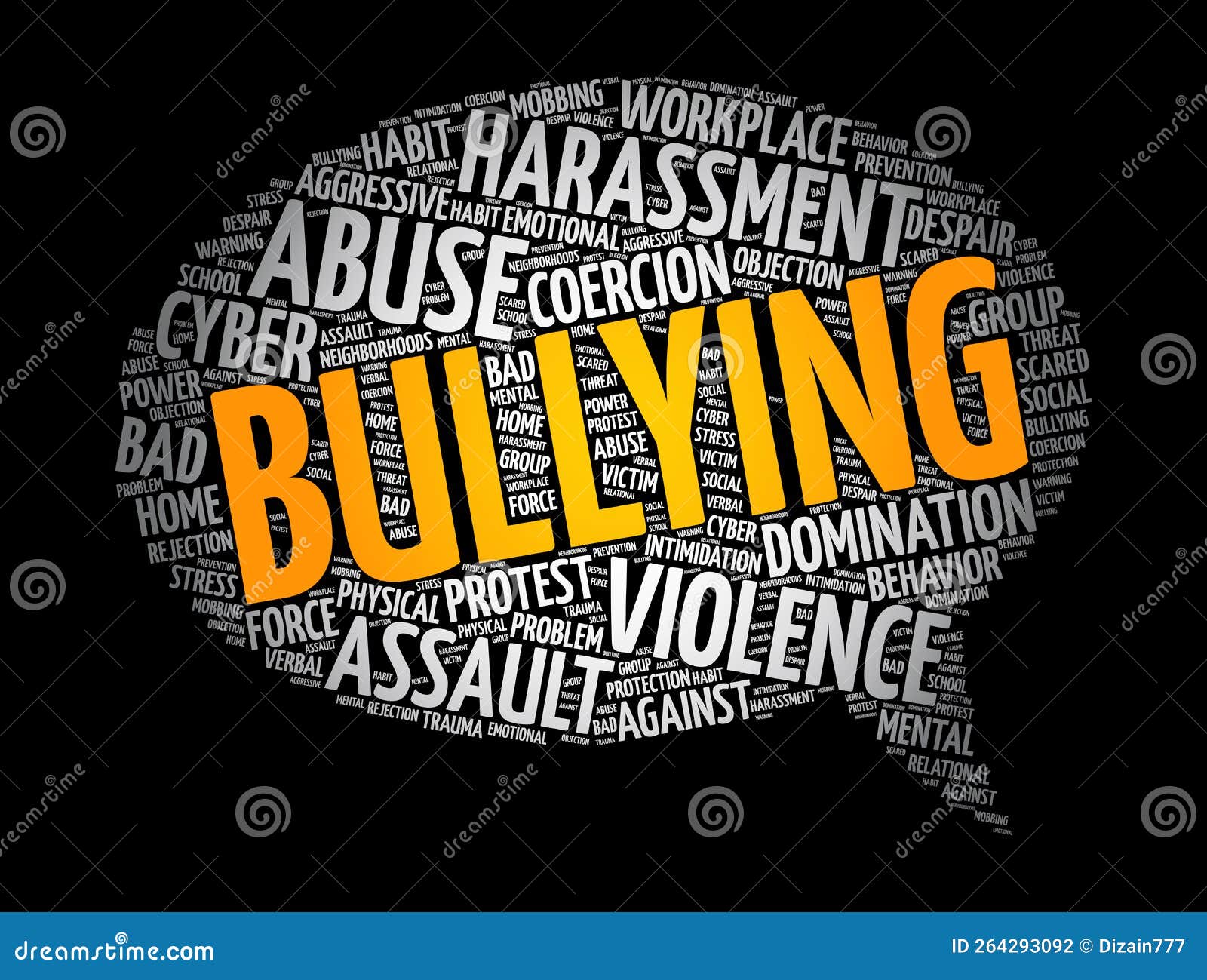 Bullying Message Bubble Word Cloud Collage, Social Concept Background ...