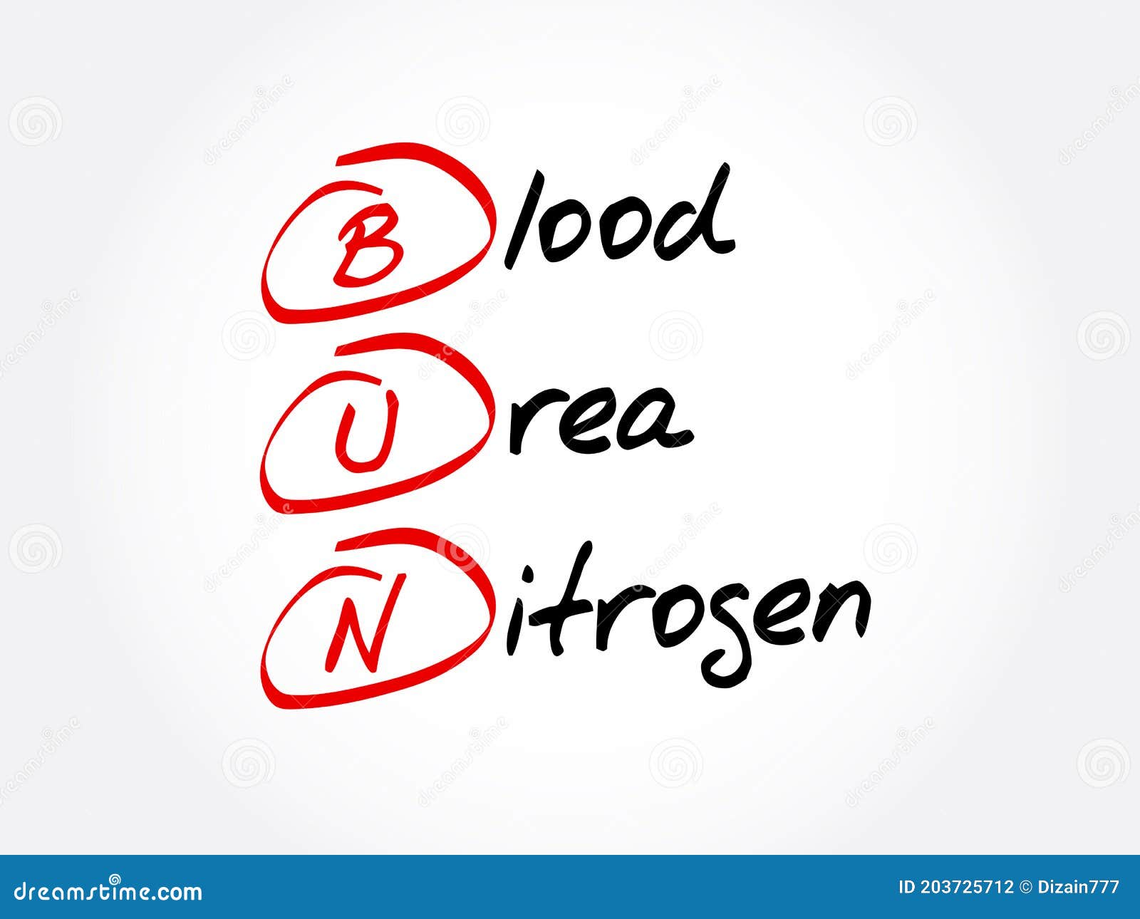 BUN - Blood Urea Nitrogen Acronym Stock Illustration - Illustration of ...