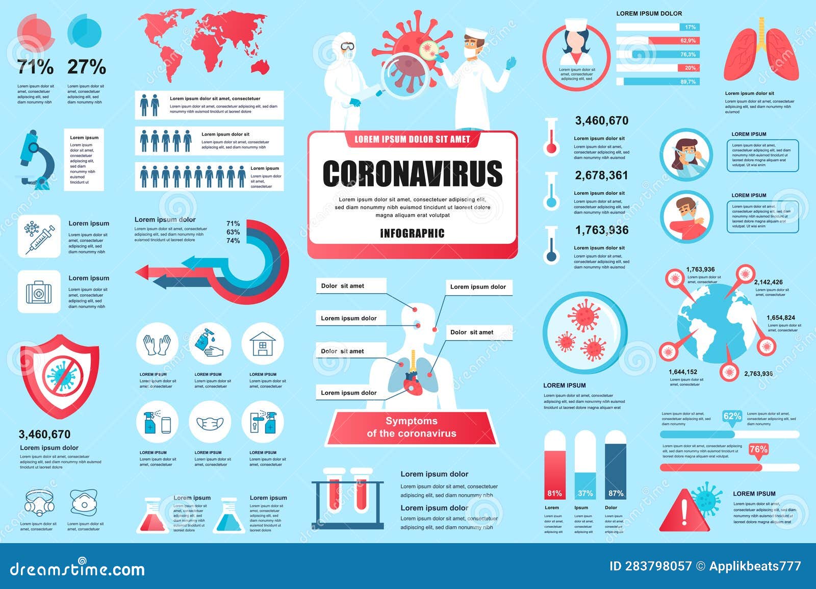 Bundle Coronavirus 2019-nCoV Infographic UI, UX, KIT Elements ...