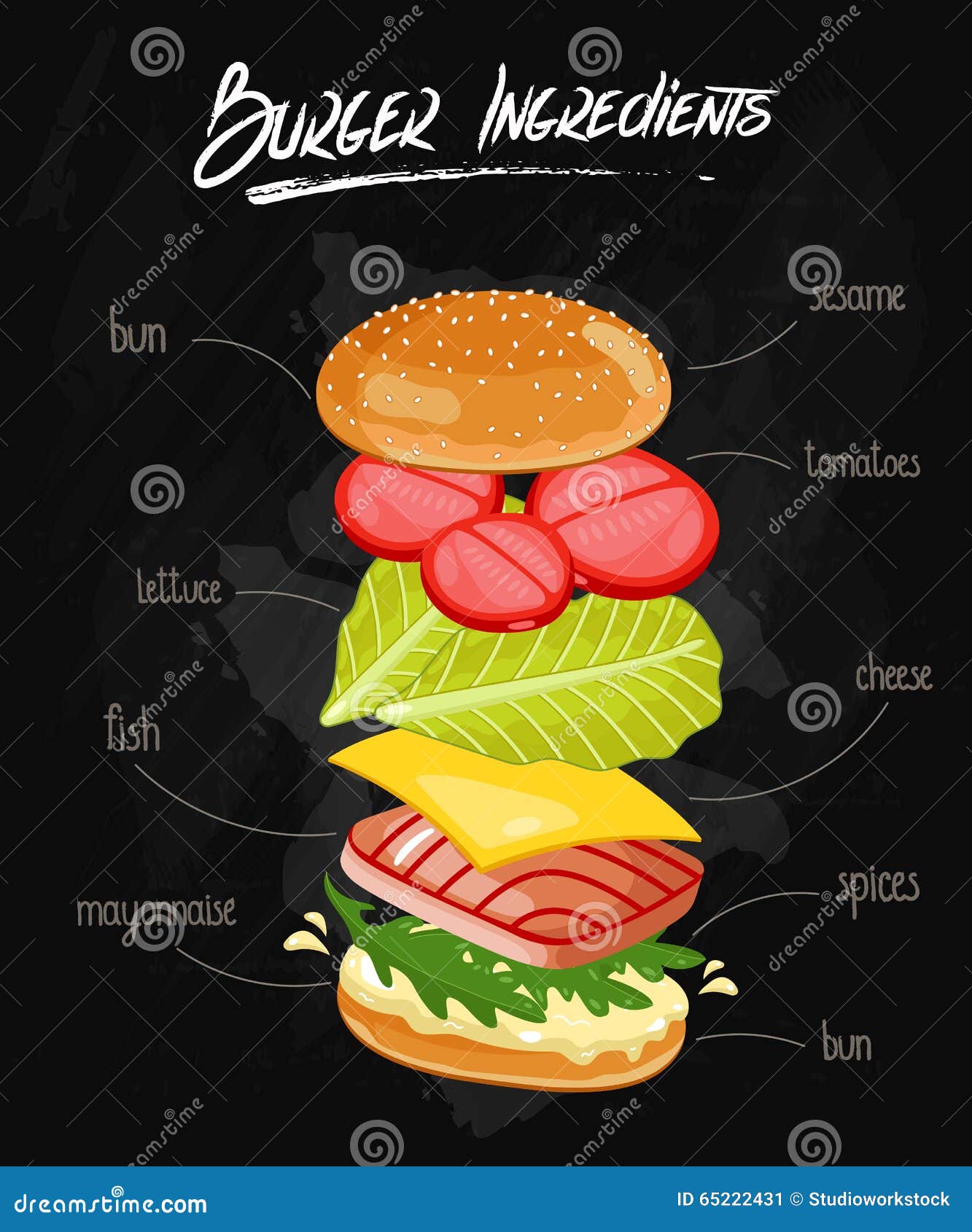 Burger Ingredients on Chalkboard Stock Vector - Illustration of grilled ...