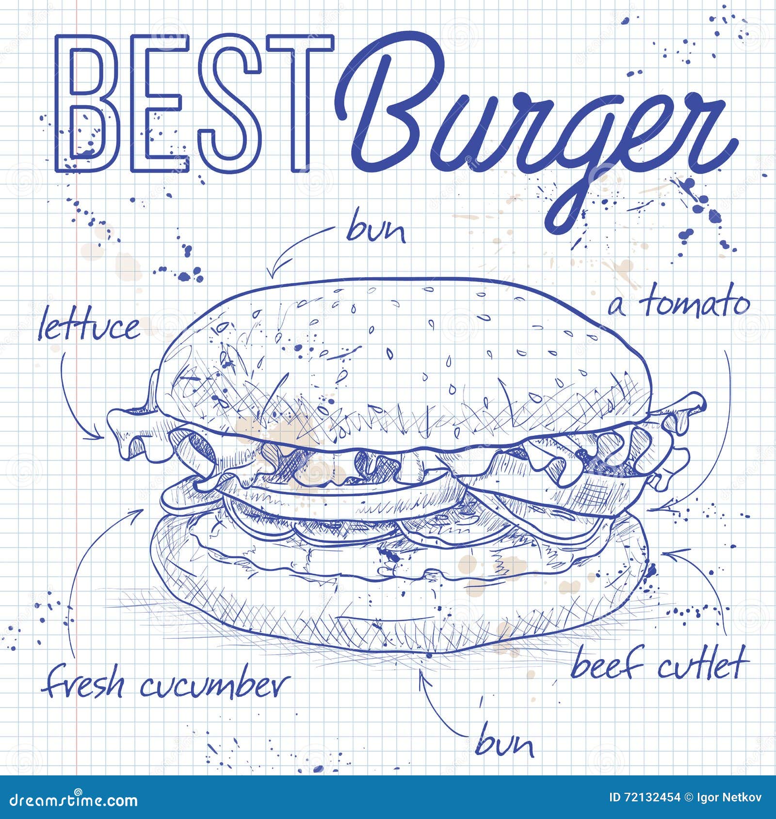 Burger Recipe Infographic. Lettering. A Classic Cheeseburger ...