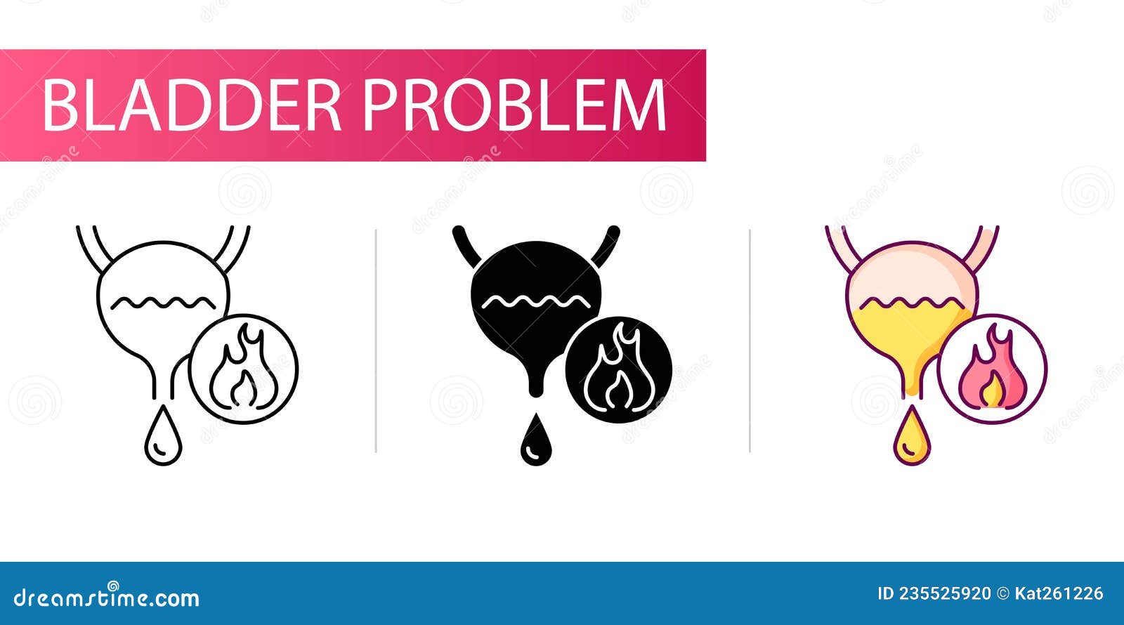 Burning Sensation in the Bladder. Line Icon Concept Stock Vector ...