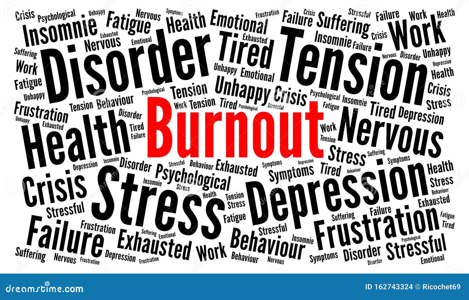 Burnout word cloud concept stock illustration. Illustration of office ...