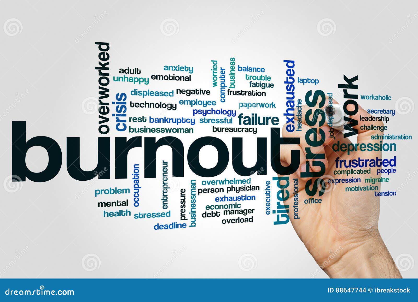 Burnout Word Cloud on Grey Background Stock Photo - Image of pressure ...