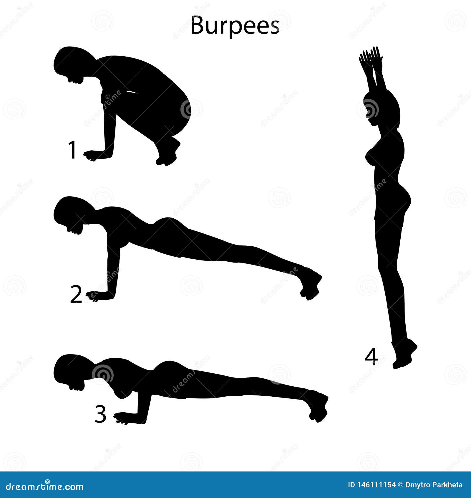 Burpees Exercise Silhouette Vector Illustration | CartoonDealer.com ...