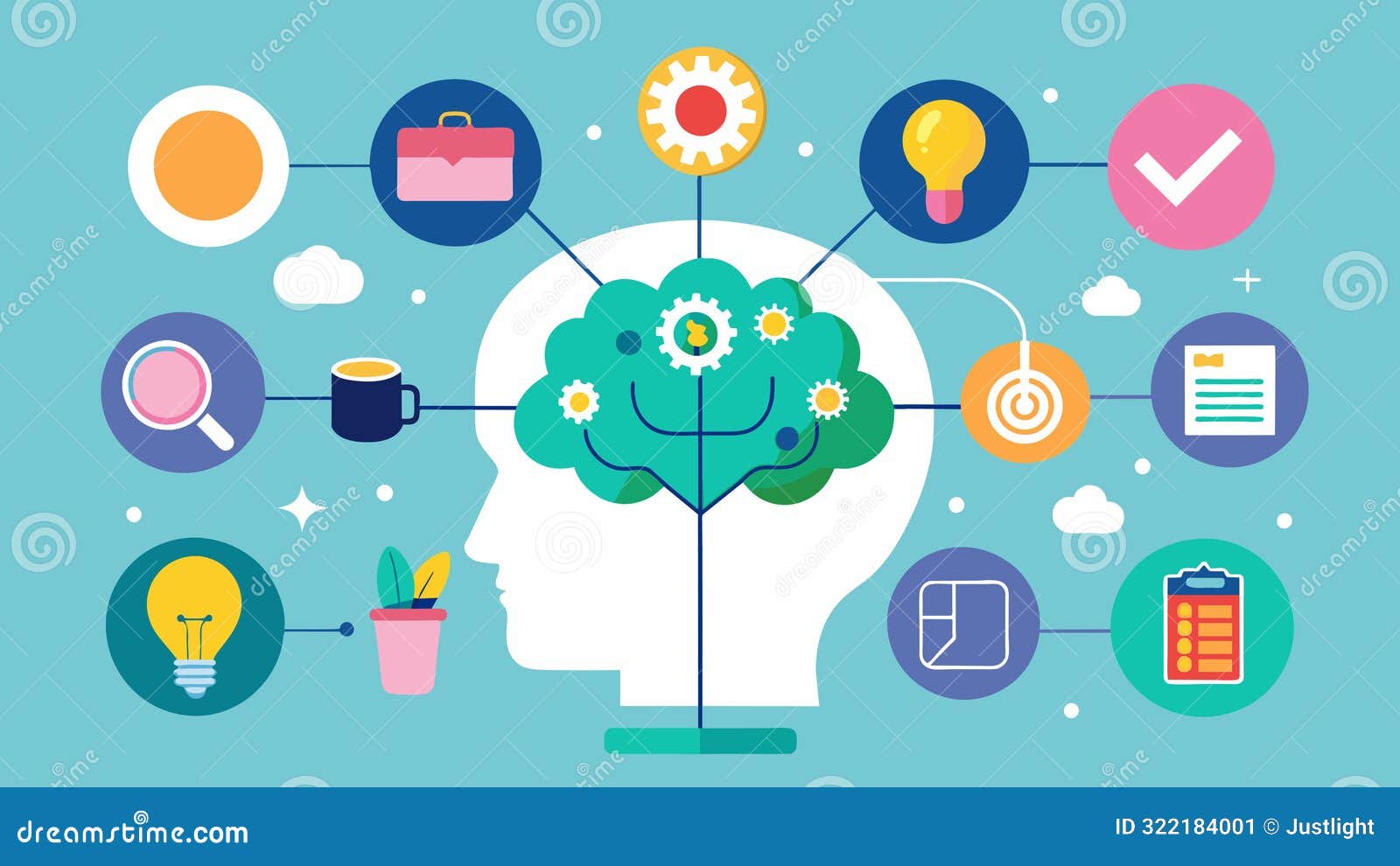 A Burst of Creativity and Organization Captured in a Mind Map As it ...