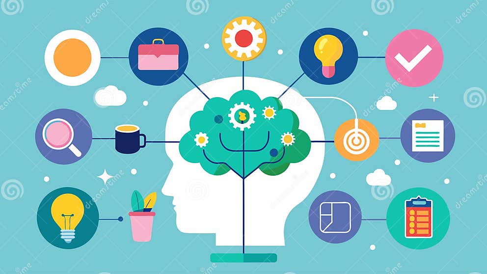 A Burst of Creativity and Organization Captured in a Mind Map As it ...