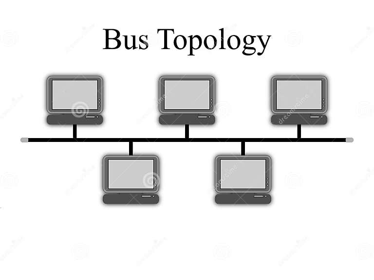 Bus Topology Diagram stock illustration. Illustration of diagram - 29007878