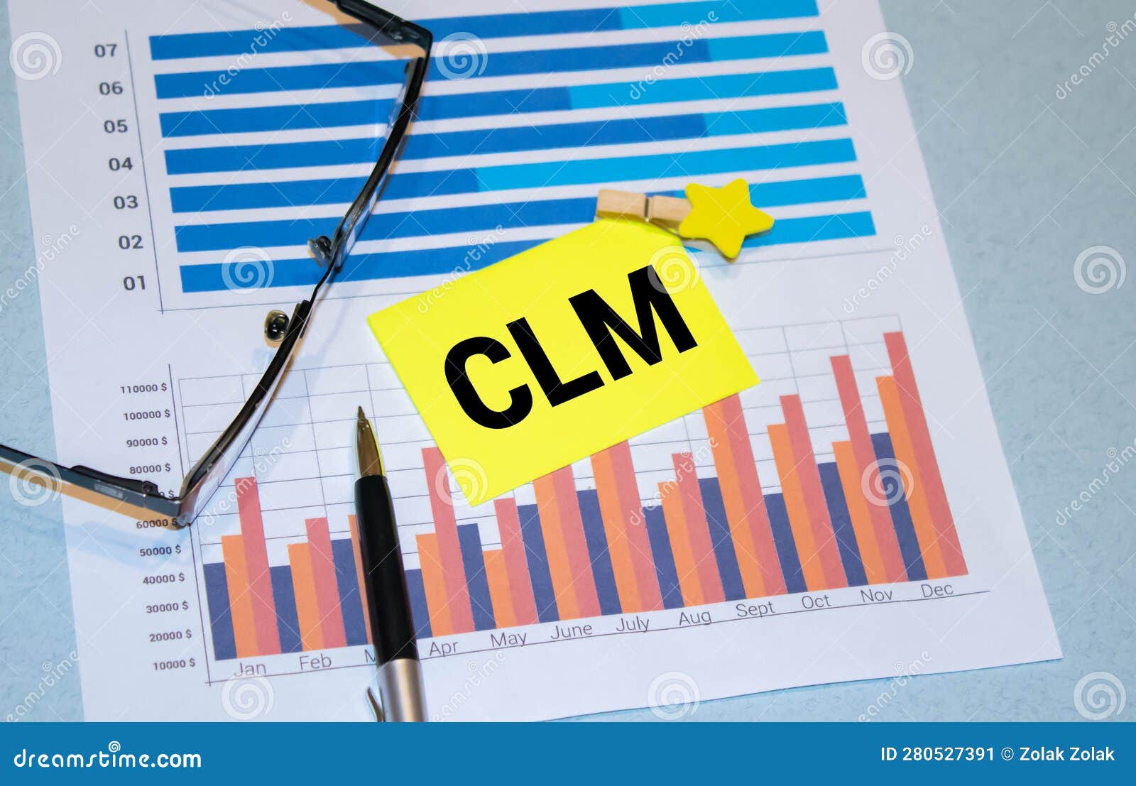 Business Acronym CLM As CAREER LIMITING MOVE. Stock Image - Image of ...
