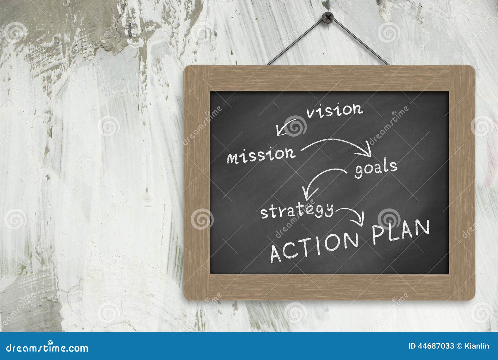 Business action plan stock image. Image of professional - 44687033