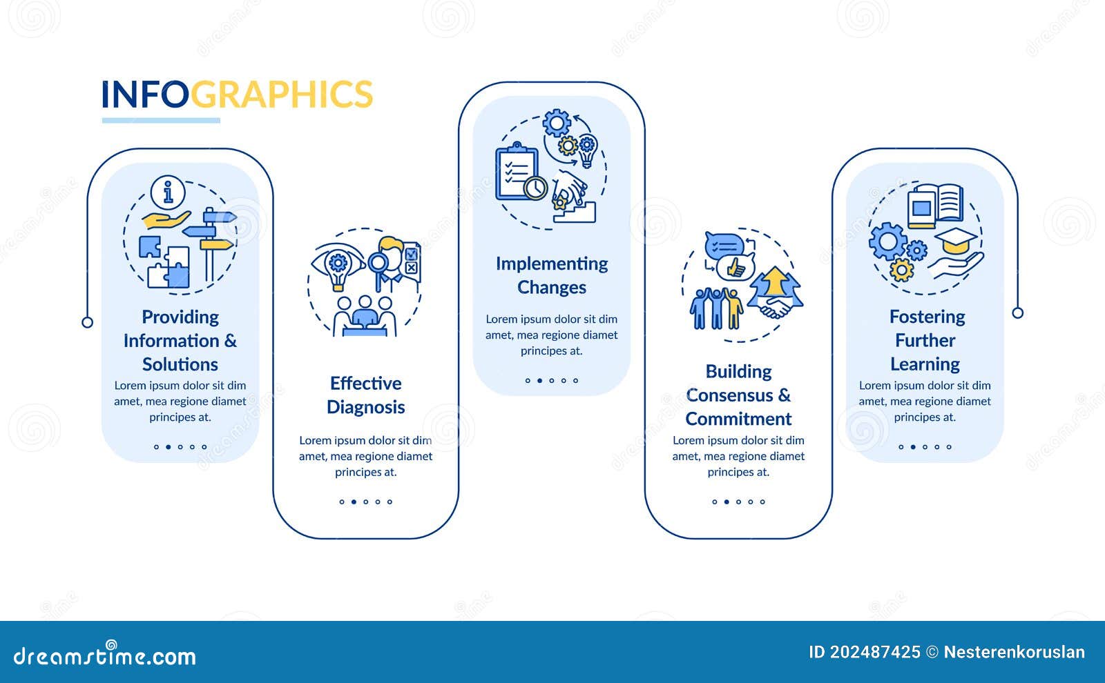 Business Advisory Vector Infographic Template Stock Vector ...